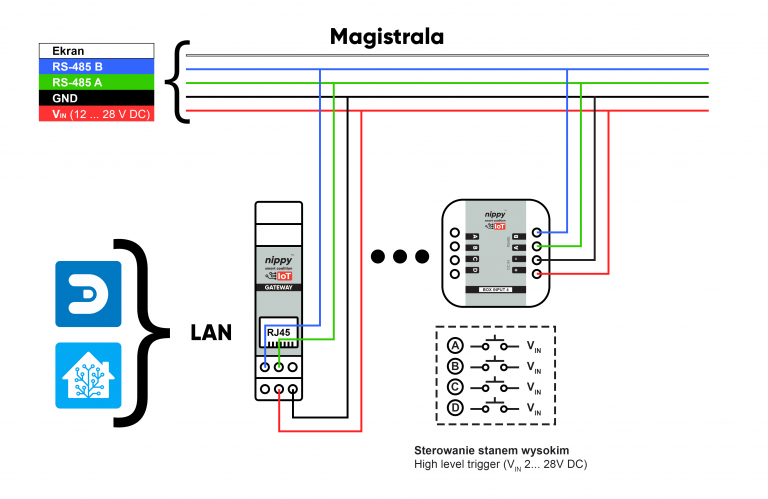 nippy™ BOX Input 4 + TEMP (ver. 1.5) – nippy™